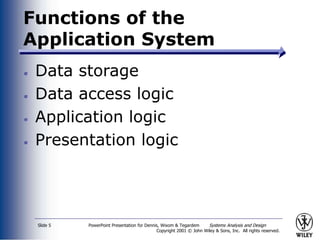 system architecture.ppt | Operating Systems | Computer Software and ...