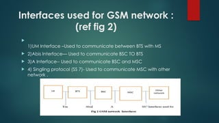 System Architecture & Addressing UNit 3. | PPT | Free Download