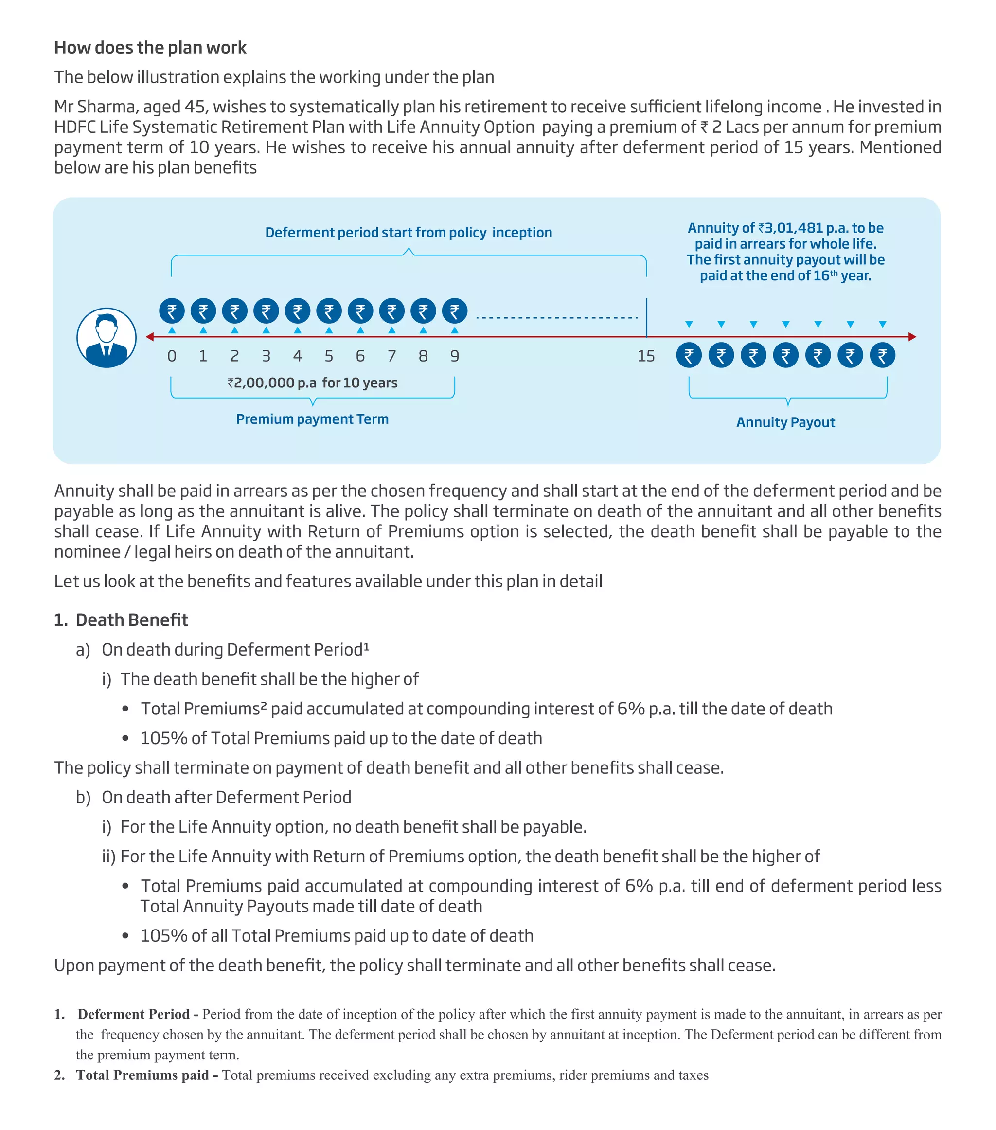 Systematic Retirement & Pension Plans Online 2022 - HDFC Life | PDF