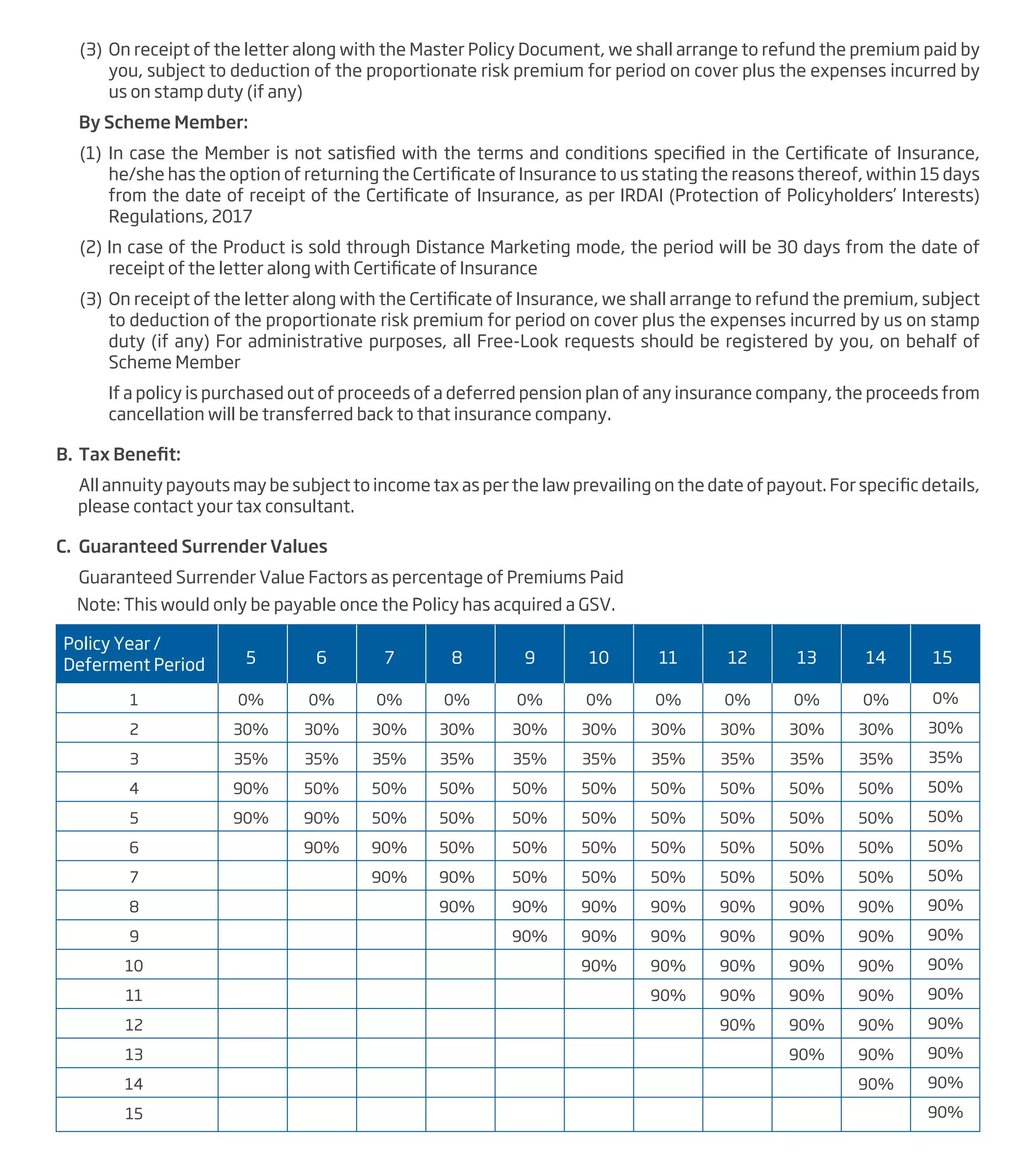 Systematic Retirement & Pension Plans Online 2023 - HDFC Life | PDF