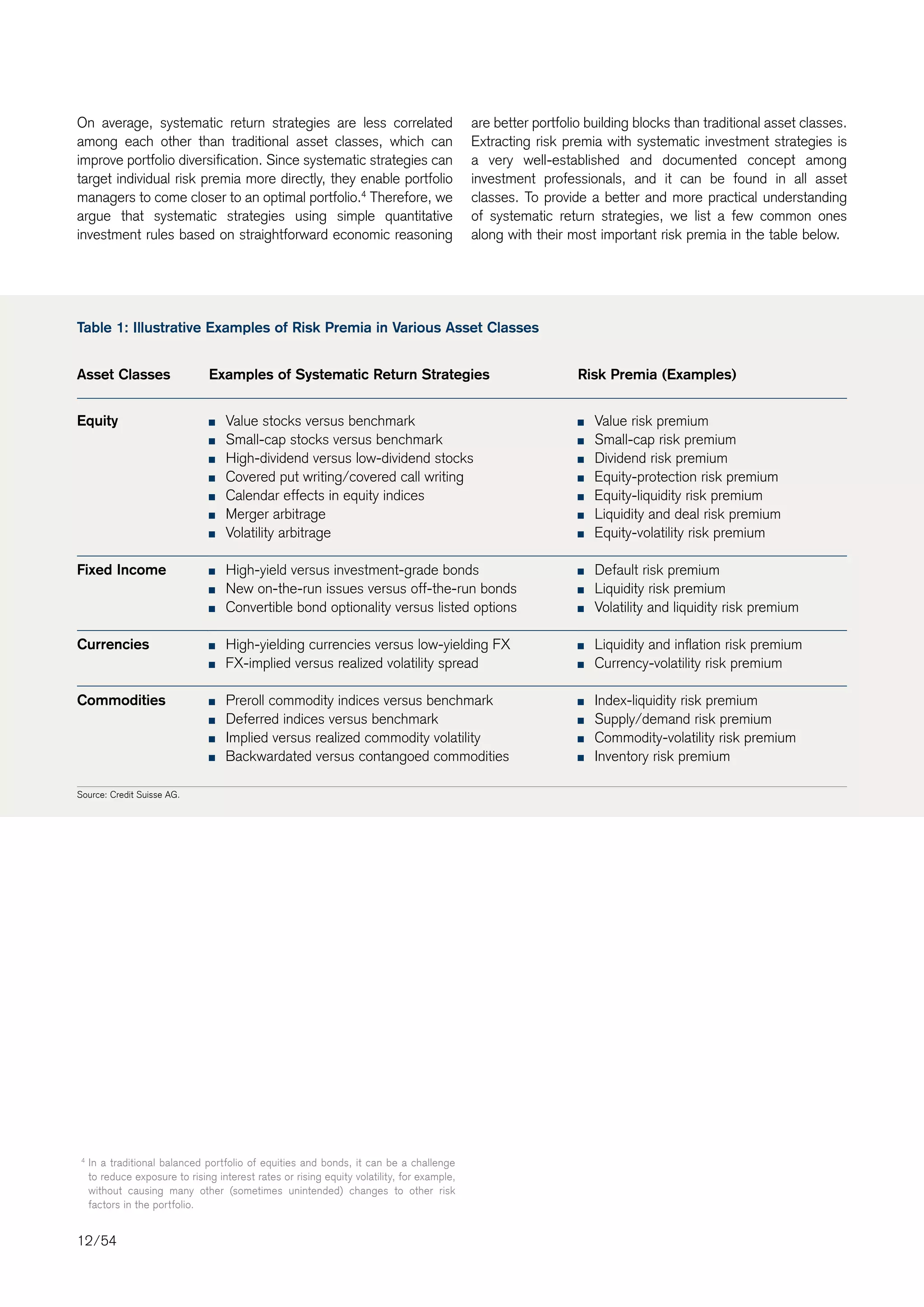 Systematic return-strategies-cs | PDF
