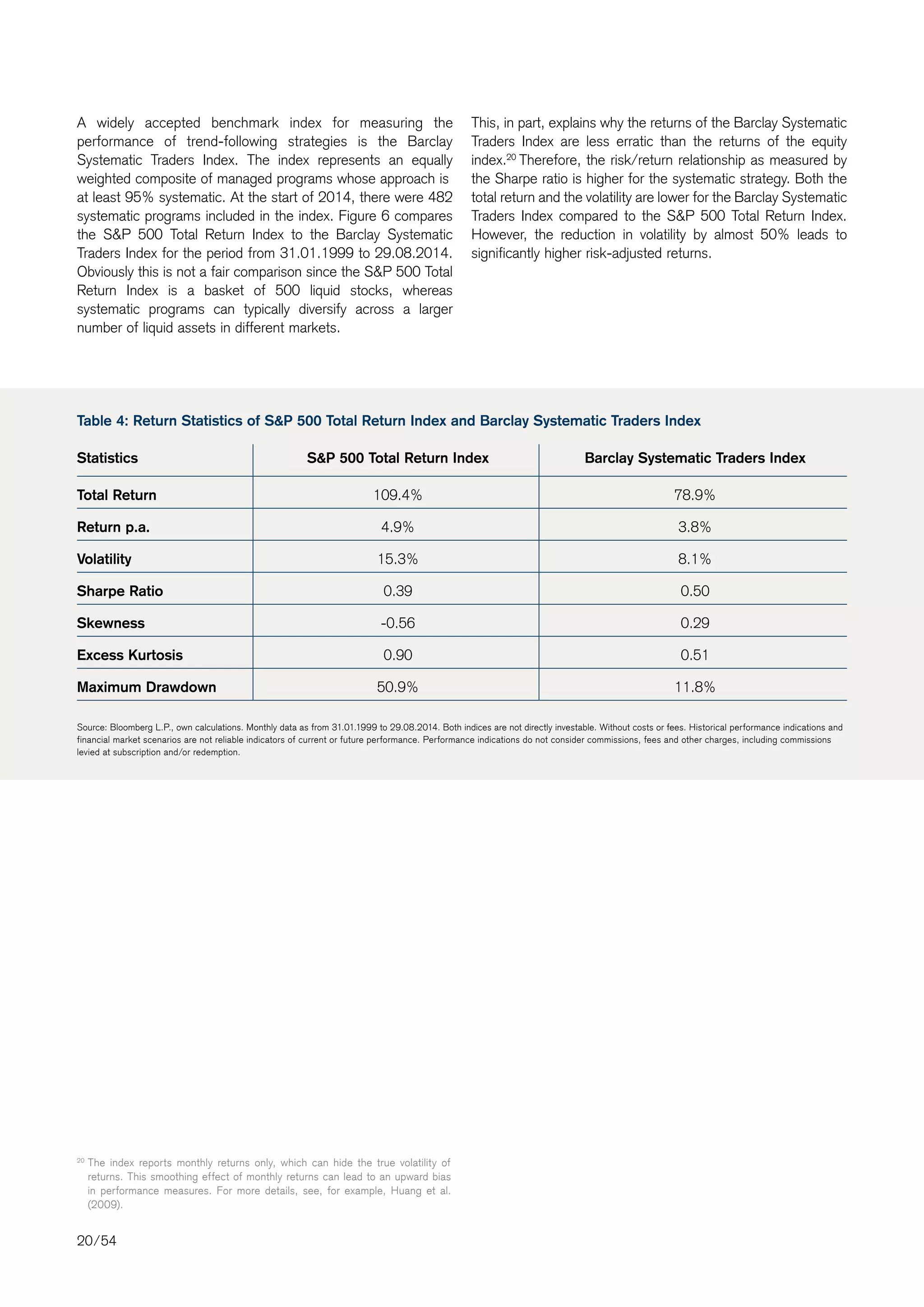 Systematic return-strategies-cs | PDF