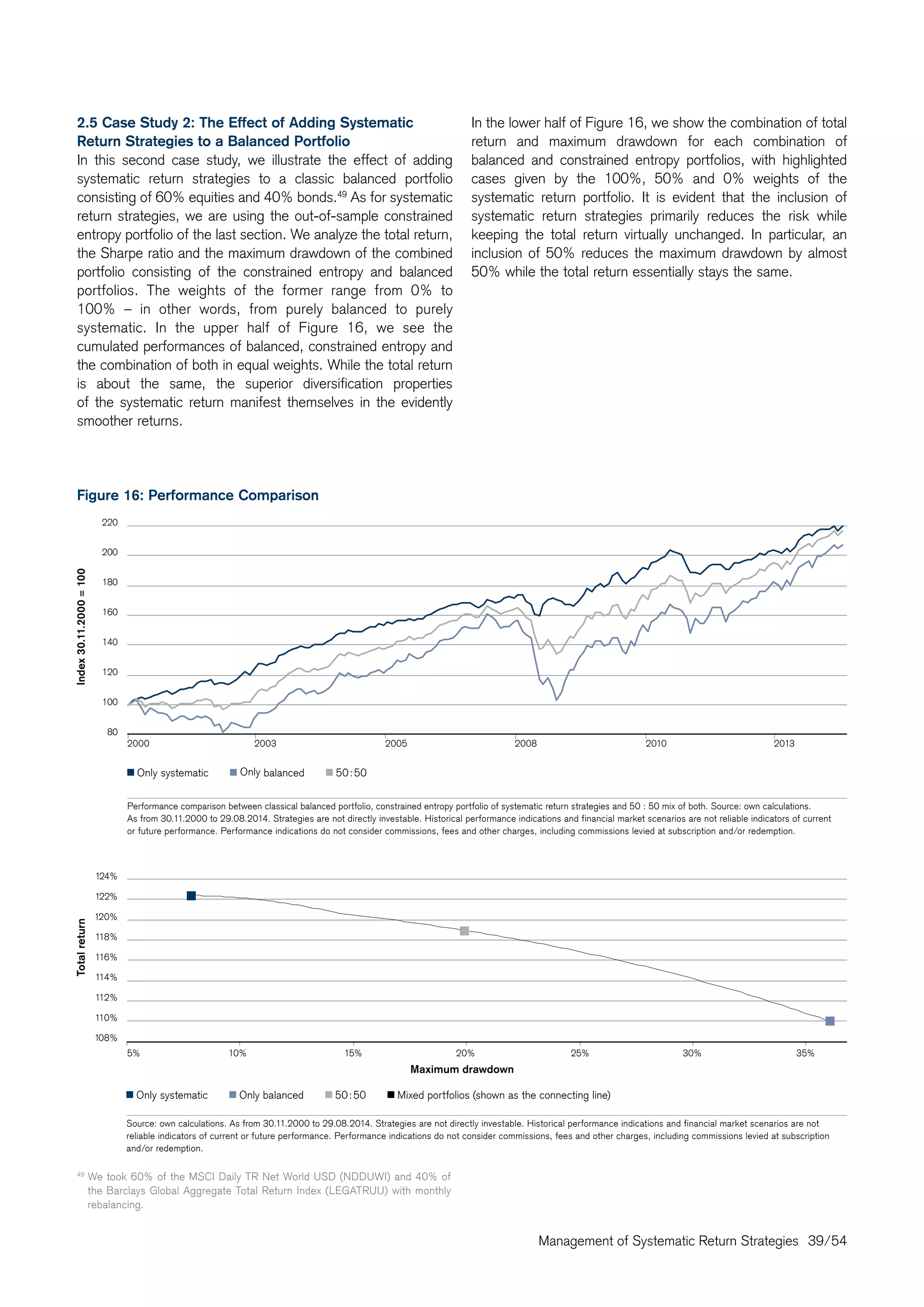Systematic return-strategies-cs | PDF