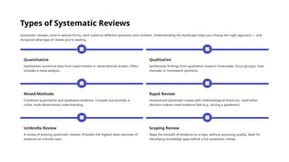 Systematic Reviews for Beginners - Innocent David | PPTX