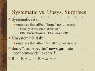 Systematic and Unsystematic Risk managment.ppt