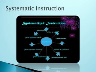 Systematic approach | PPT