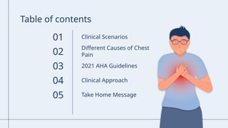 Systematic Approach to Chest Pain Assessment.pptx