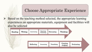 Systematic Approach to Teaching | PPTX