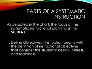 Systematic Approach to Teaching Report | PPT