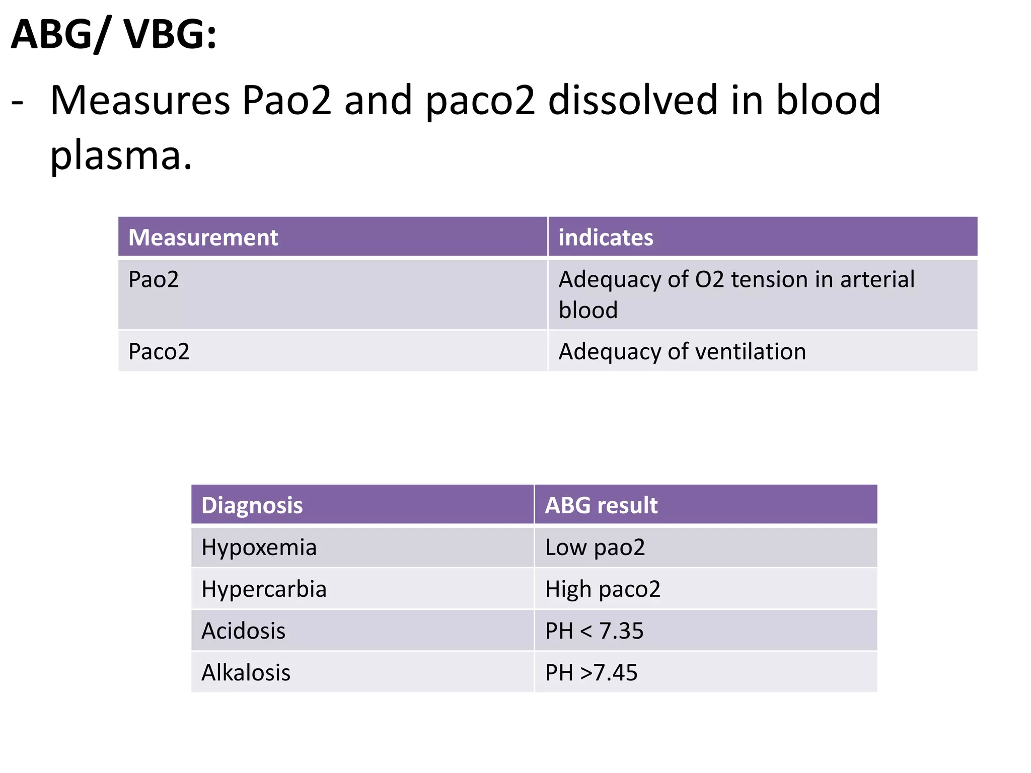 Systematic approach to the seriously ill or injured (PALS) | PPTX