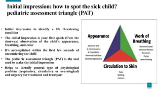 Systematic approach to the seriously ill or injured child | PPTX