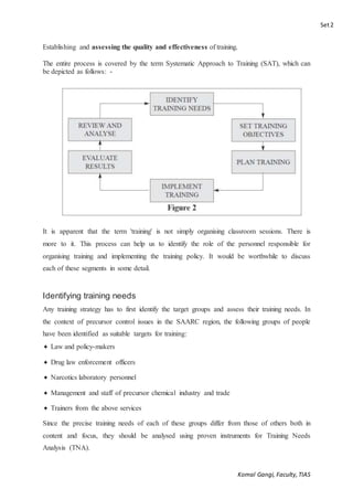 Systematic approach to training | DOCX