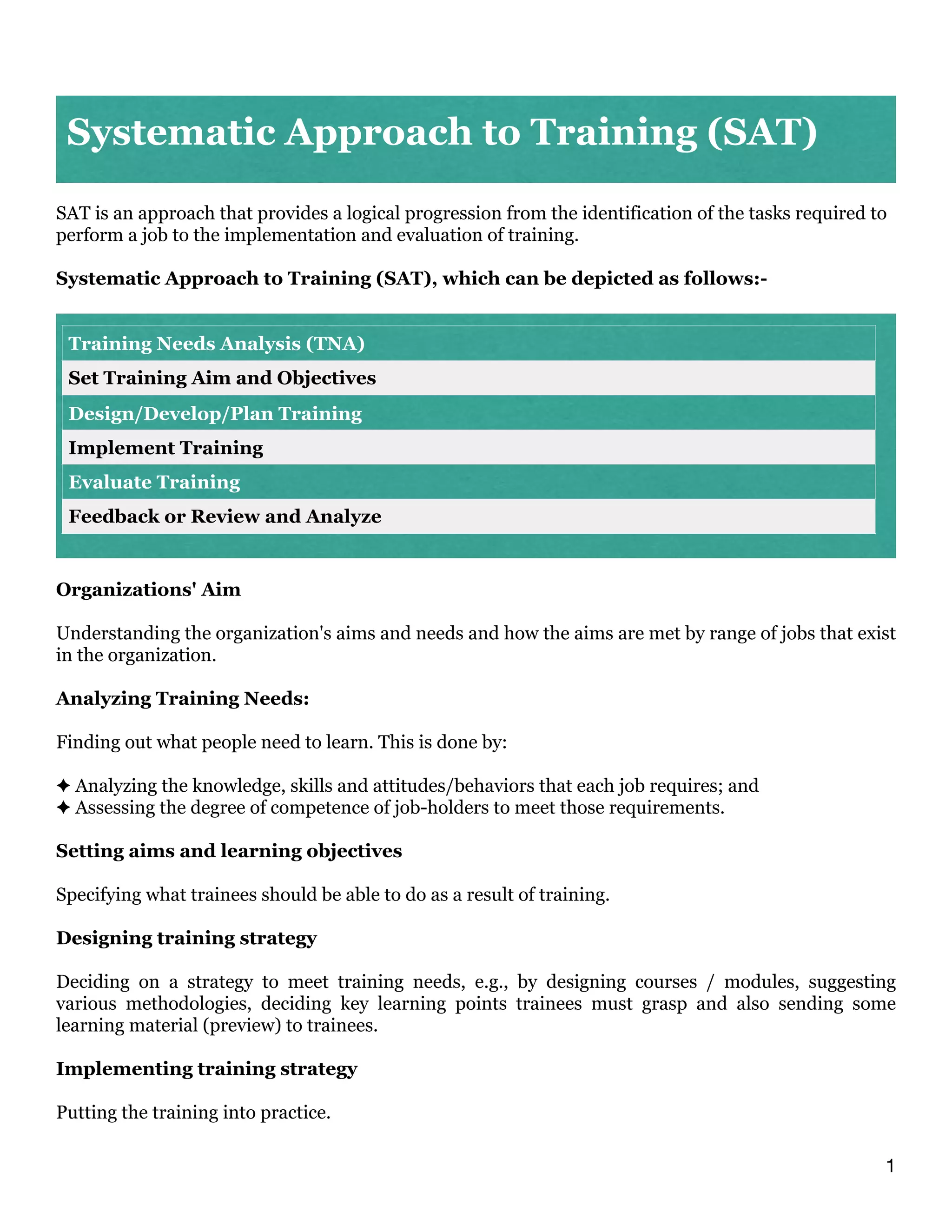 Systematic approach to training | PDF