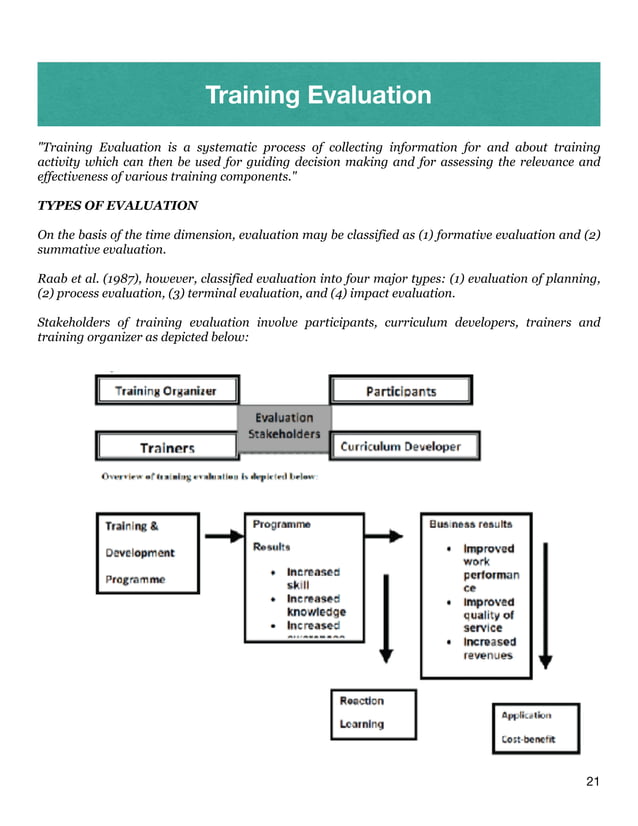 Systematic approach to training