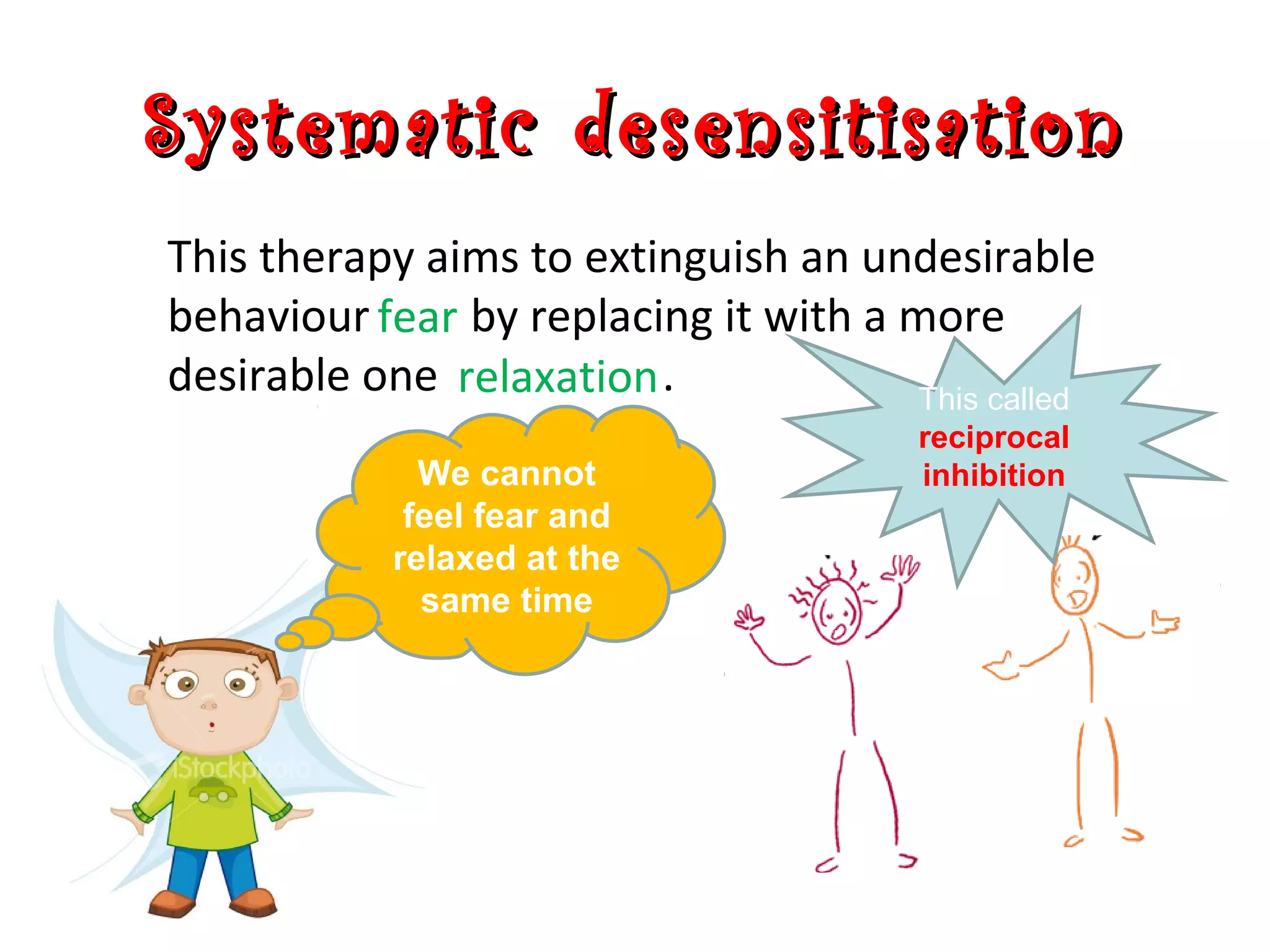 Systematic desensitisation Behaviourist treatment AS | PPT