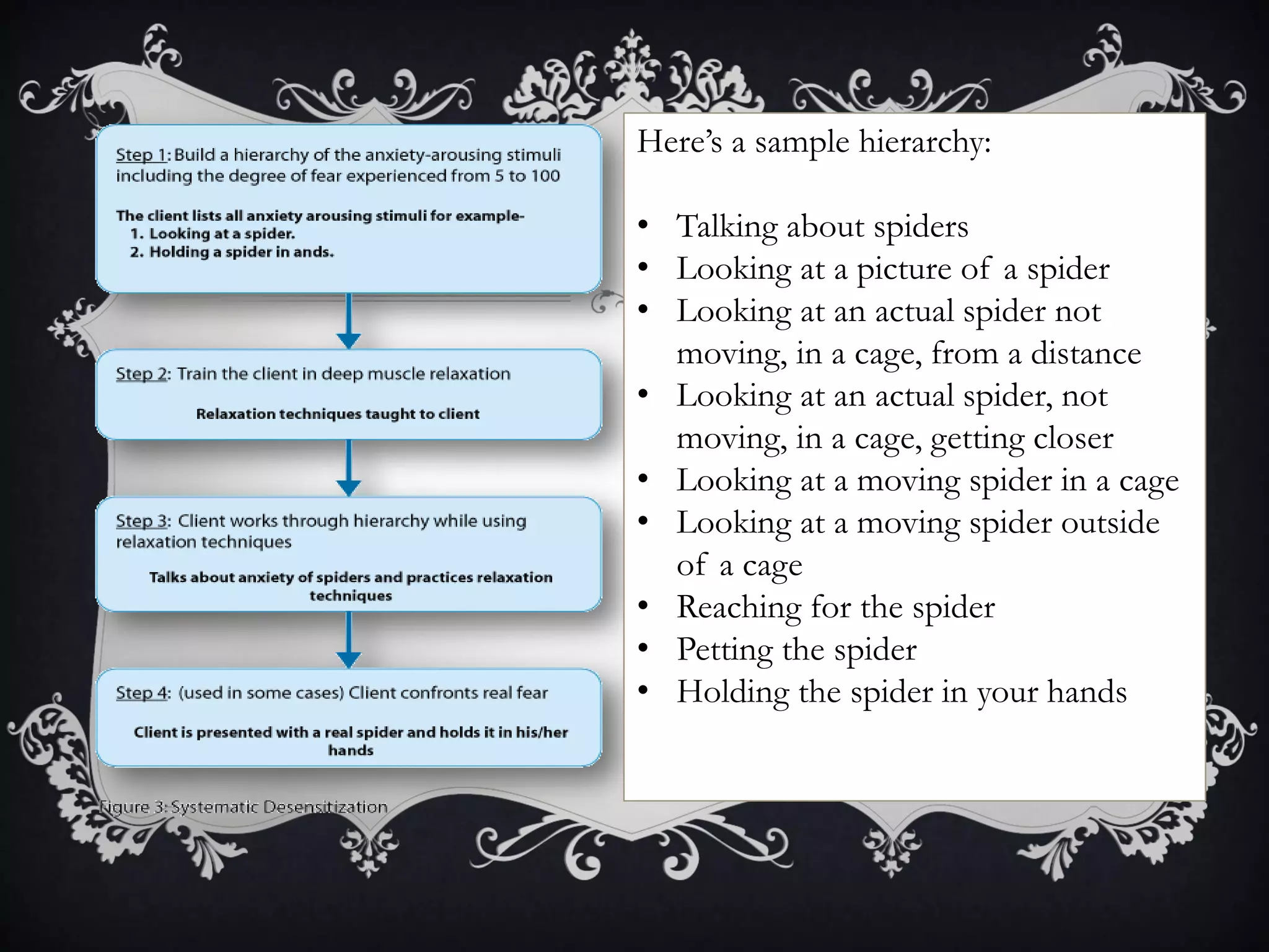 Systematic Desensitization | PDF