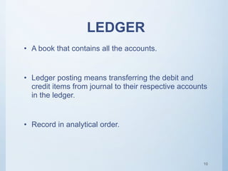 Systematic documentation of transaction | PPTX