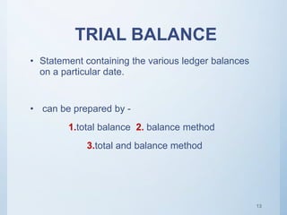 Systematic documentation of transaction | PPT