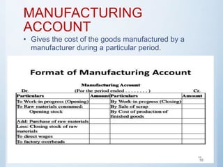 Systematic documentation of transaction | PPT