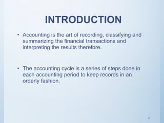 Systematic documentation of transaction | PPT