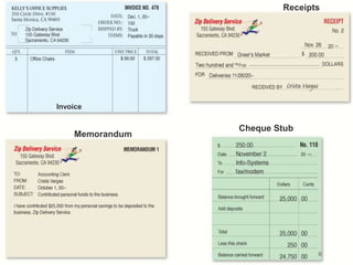 Systematic documentation of transaction | PPT