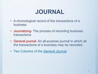 Systematic documentation of transaction | PPT