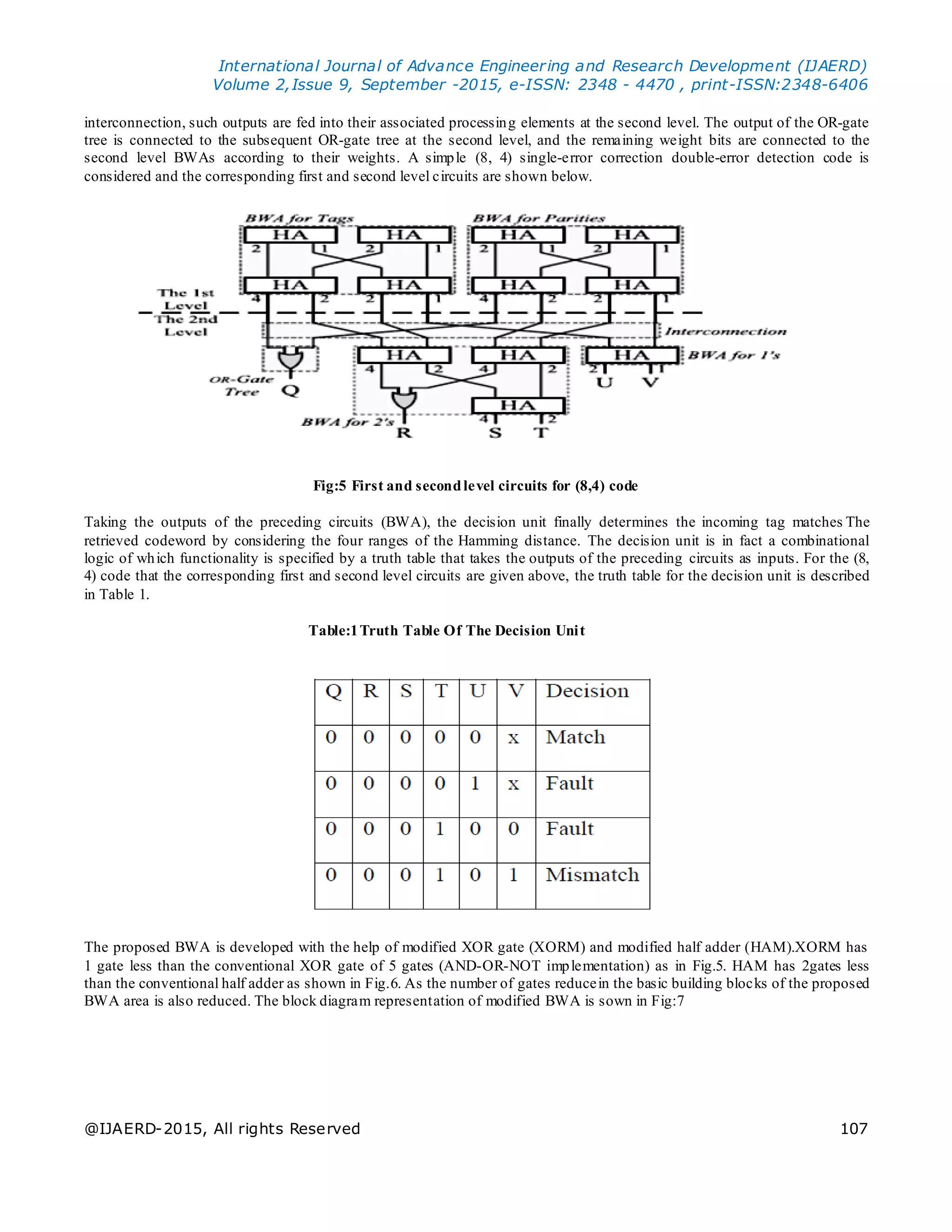 Systematic Error Codes Implimentation For Matched Data Encoded 47405 Pdf