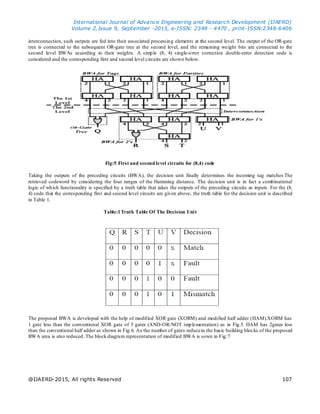 Systematic error codes implimentation for matched data encoded 47405 | PDF