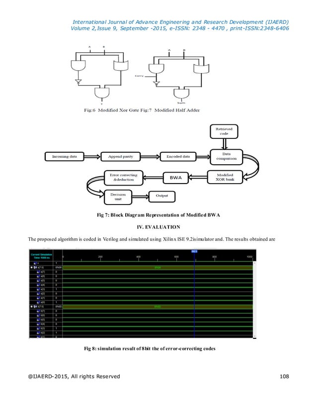 Systematic error codes implimentation for matched data encoded 47405 | PDF