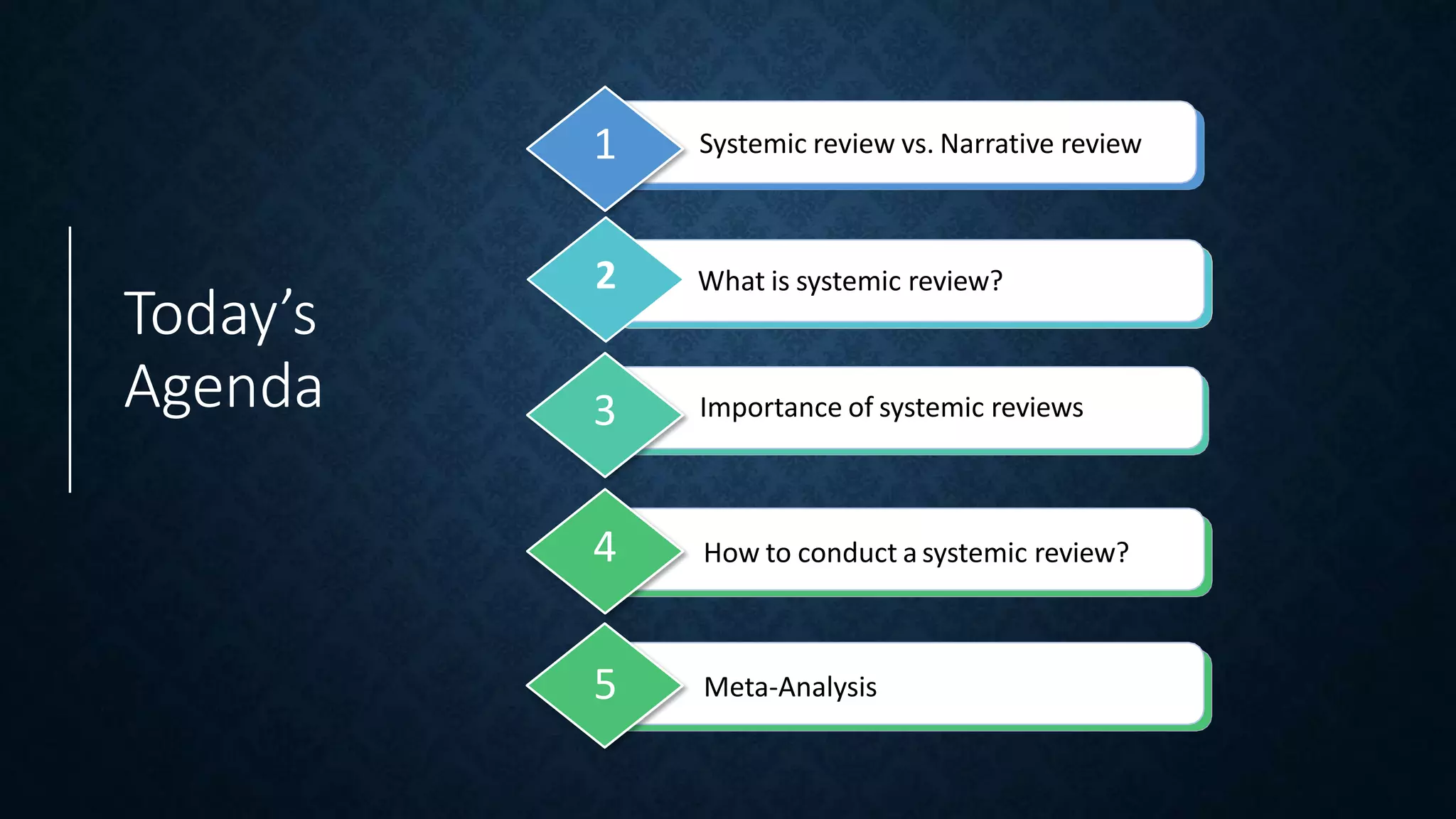 Systematic Literature Review and Meta-Analysis (1).pptx Systematic Literature Review and Meta-Analysis (1).pptx