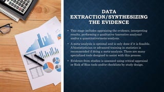 Systematic Literature Review and Meta-Analysis (1).pptx