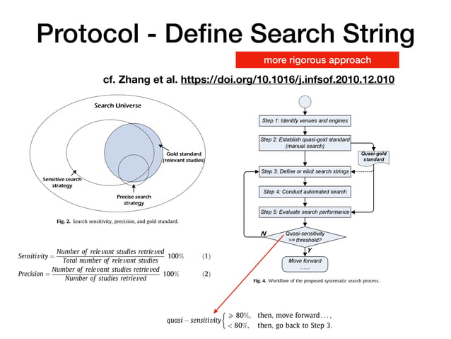 Systematic Literature Reviews and Systematic Mapping Studies | PPT