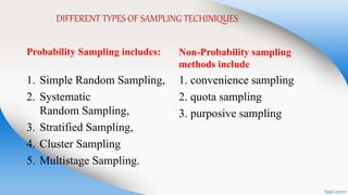 Systematic ranom sampling for slide share | PPTX