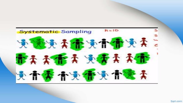 Systematic ranom sampling for slide share | PPTX | Science