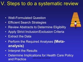 Systematic review | PDF