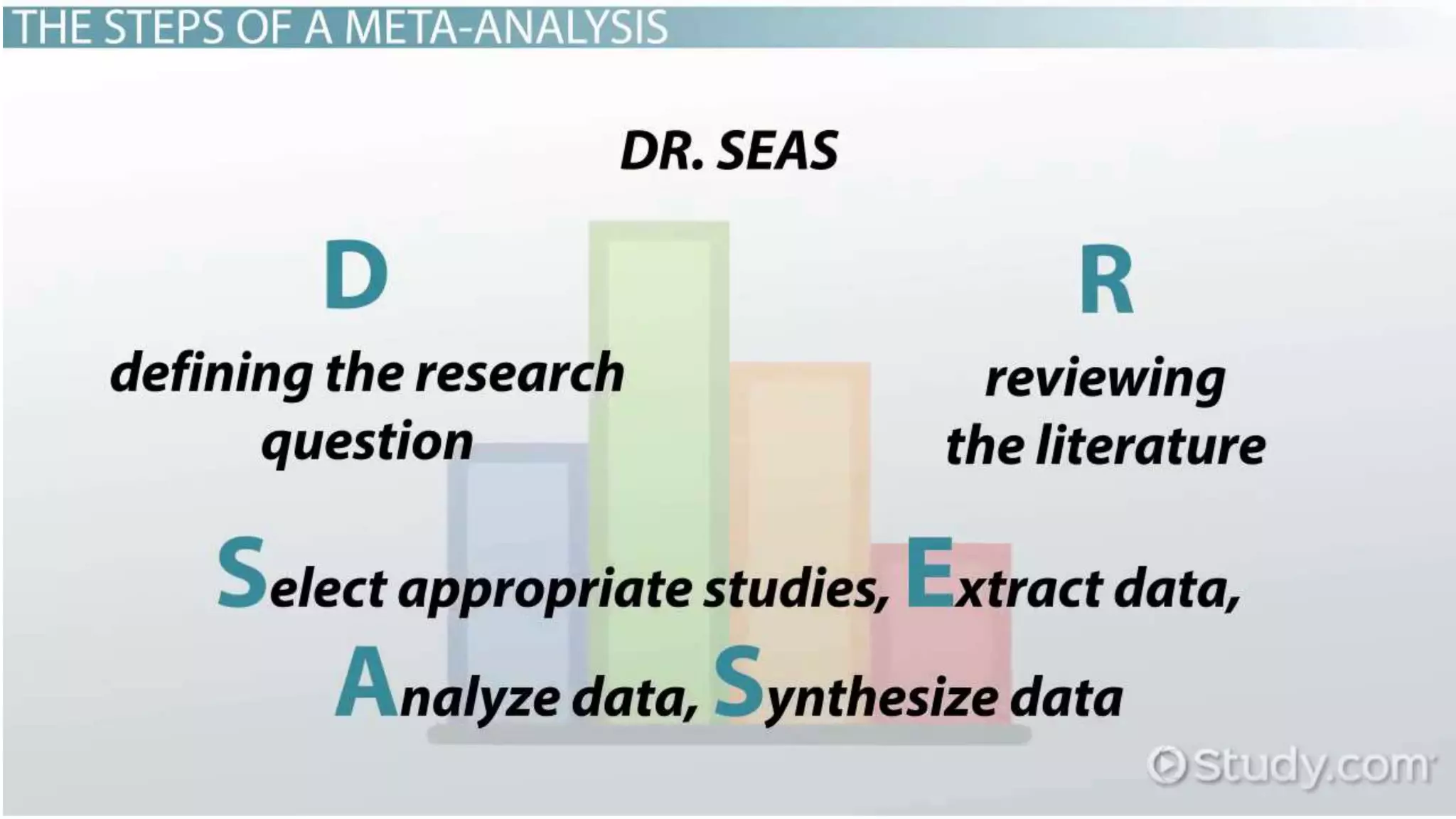 Systematic review and meta analysis | PPTX