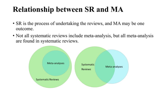 Systematic review and meta analysis | PPTX