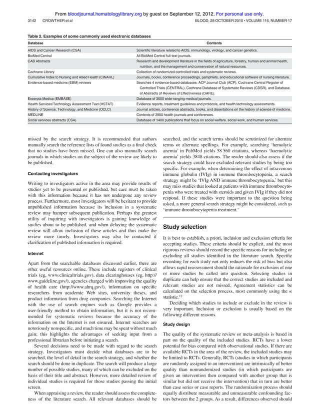 Systematic Review And Meta Analysis Methodology PDF systematic-review-and-meta-analysis-methodology-pdf