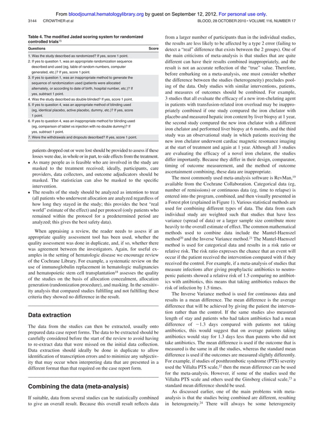 Systematic Review And Meta Analysis Methodology PDF systematic-review-and-meta-analysis-methodology-pdf