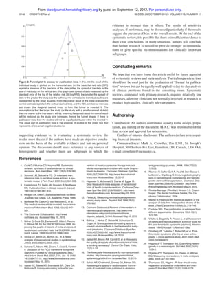Systematic review and meta analysis methodology | PDF