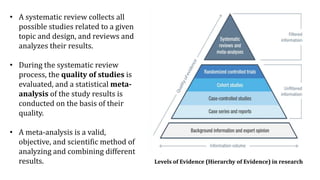 Systematic Review & Meta Analysis.pptx