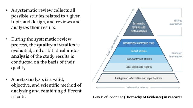 Systematic Review & Meta Analysis.pptx | Educational Assessment | Education