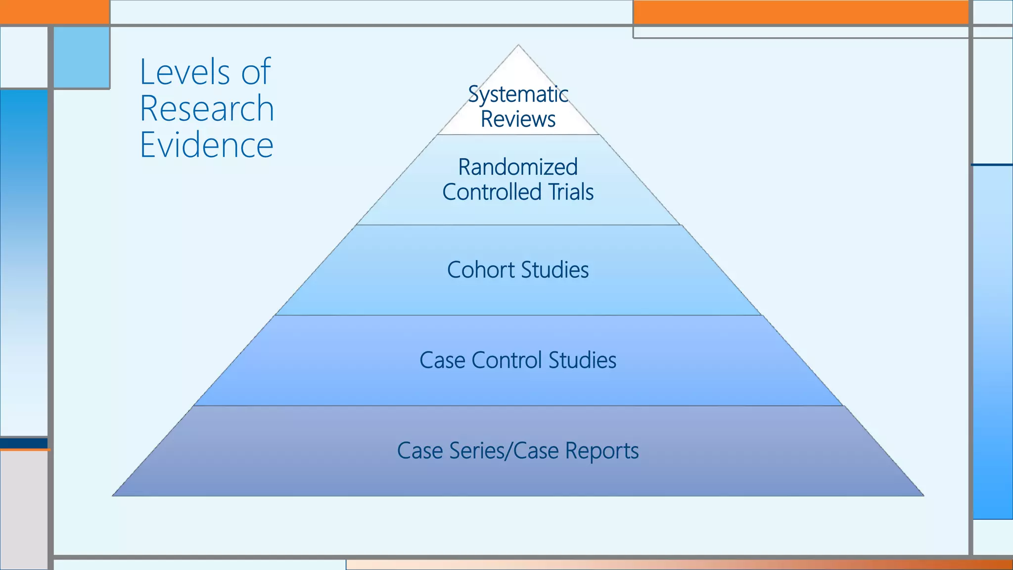 Systematic reviews | PPTX