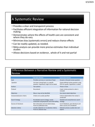 Introduction to Systematic Reviews - Prof Ejaz Khan | PDF