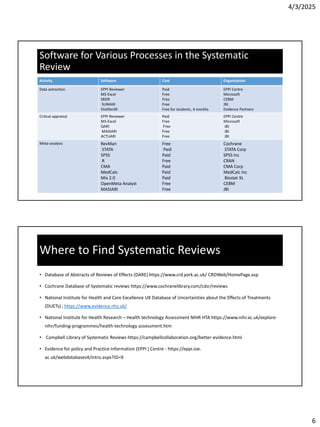Introduction to Systematic Reviews - Prof Ejaz Khan | PDF