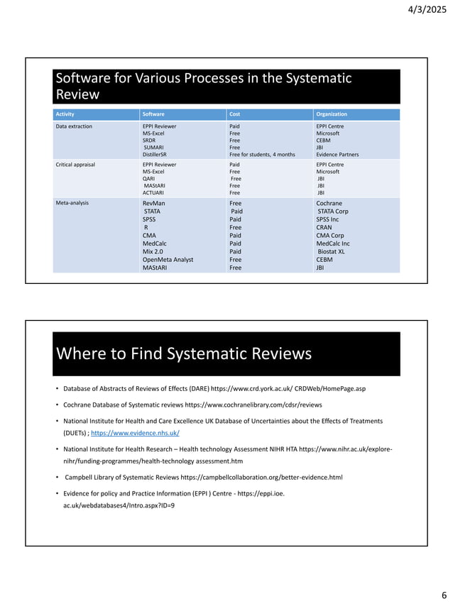 Introduction to Systematic Reviews - Prof Ejaz Khan | PDF