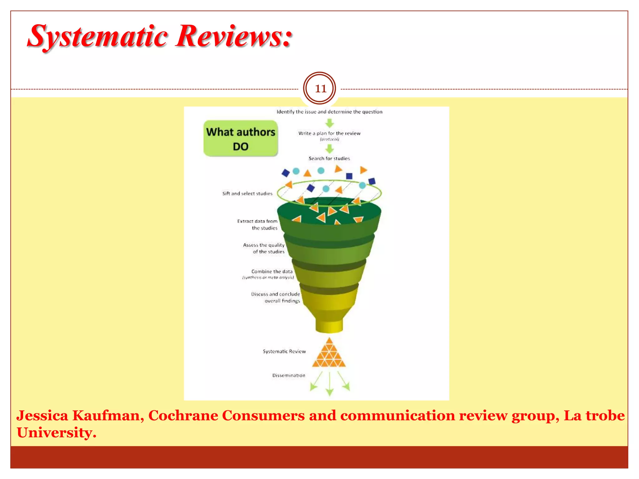 Systematic Reviews And Metanalysis | PPTX