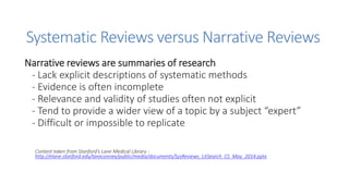 Systematic Reviews Overview | PPTX