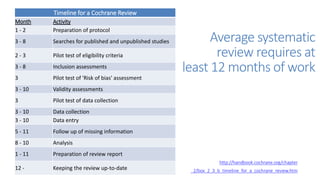 Systematic Reviews Overview | PPTX