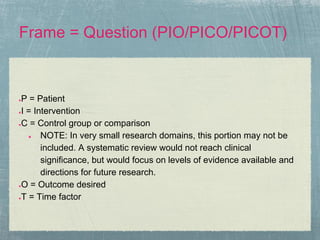 Systematic review: teams, processes, experiences | PPT